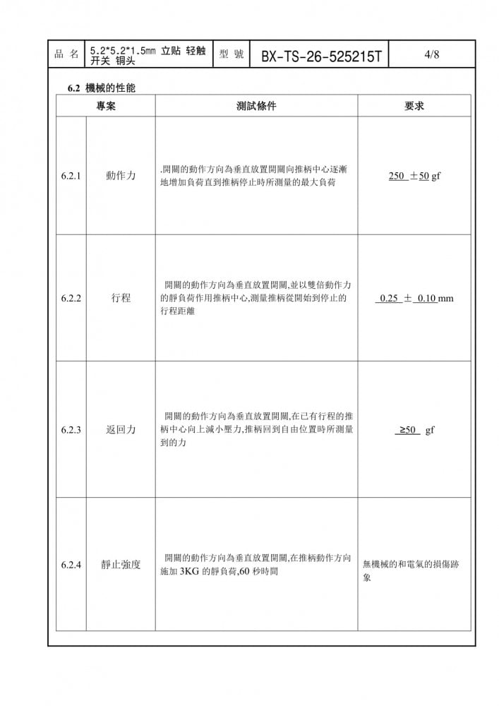 BX-TS-26-525215T document page 5