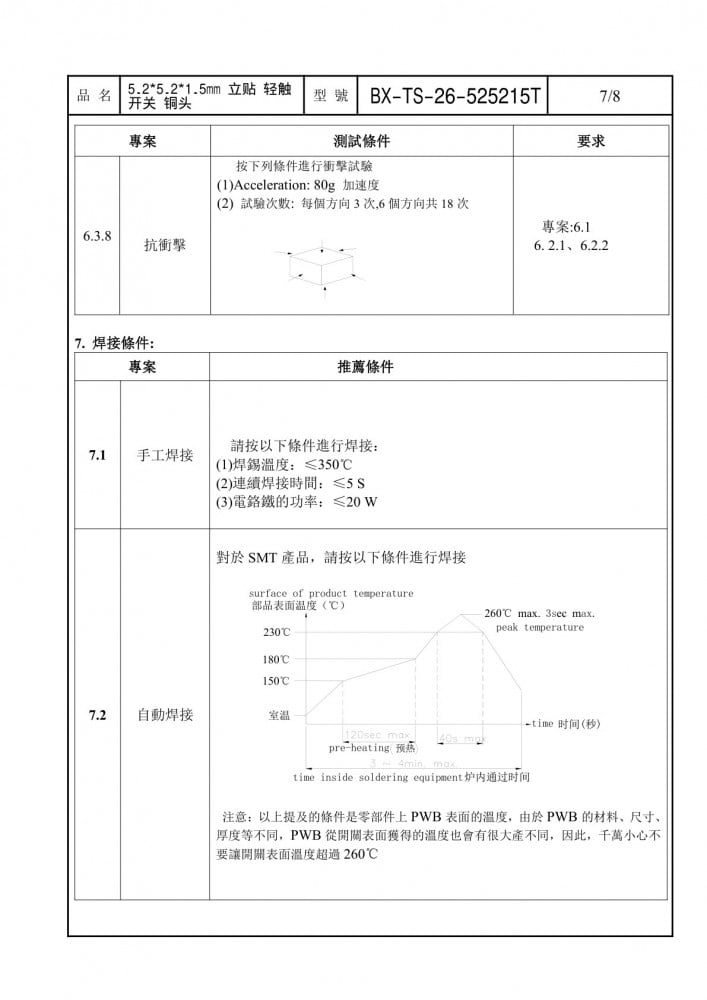 BX-TS-26-525215T document page 8