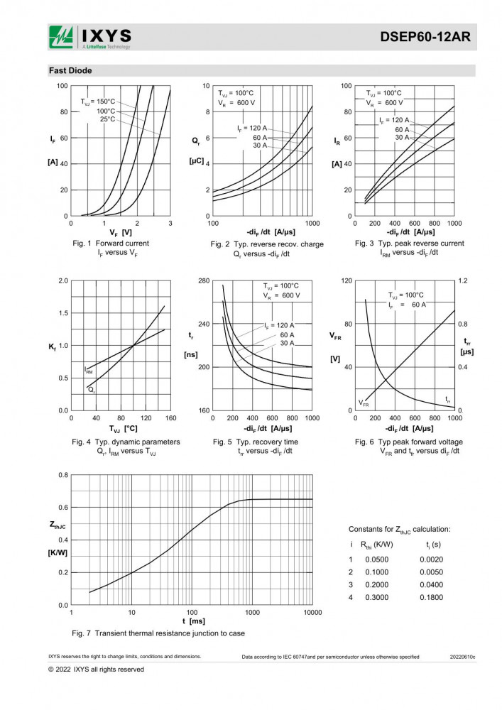 DSEP60-12AR datasheet page 5
