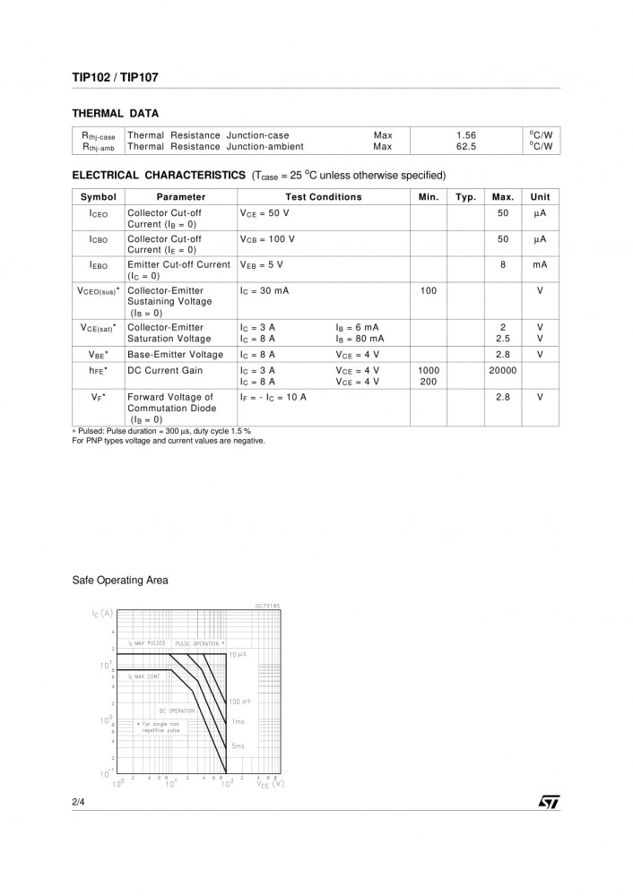 ST TIP107 datasheet page 2