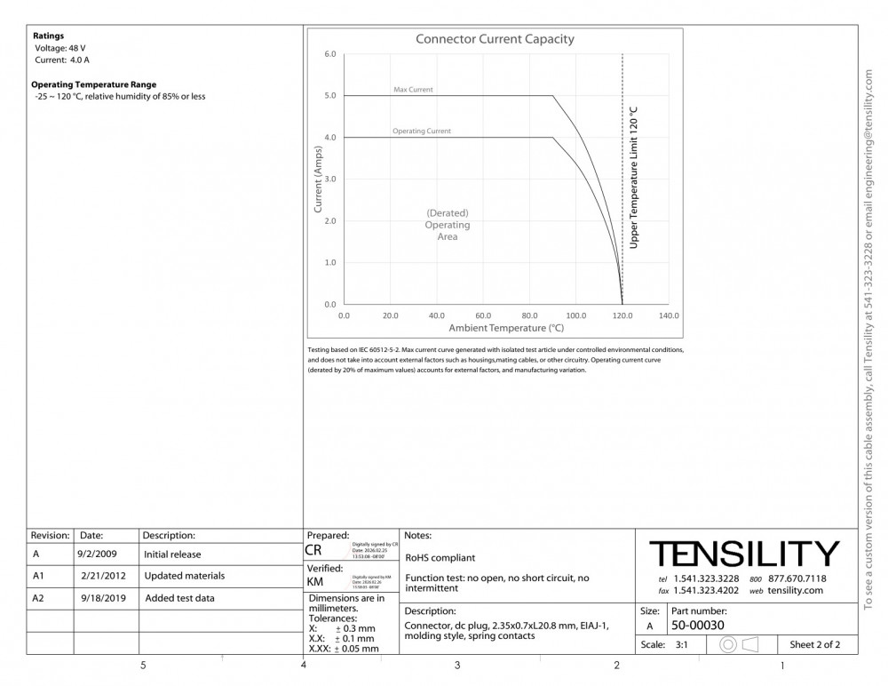 Tensility 50-00030 technical drawing, page 2