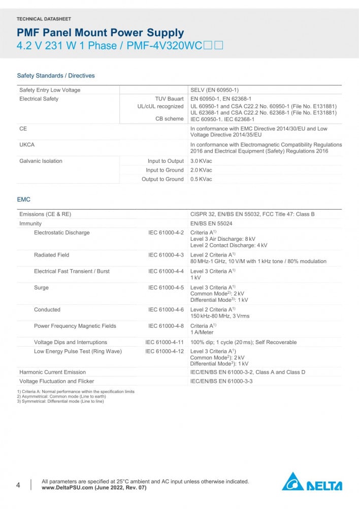 PMF-4V320WCAR datasheet page 4