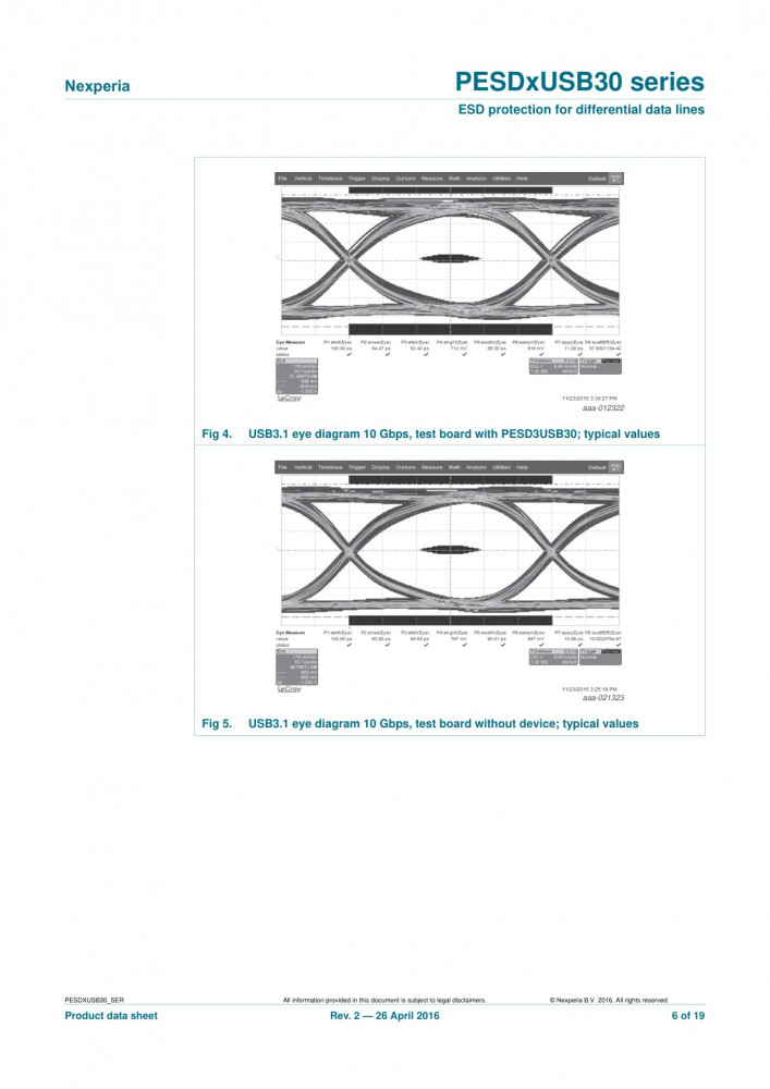 PESD1USB30087 datasheet page 6