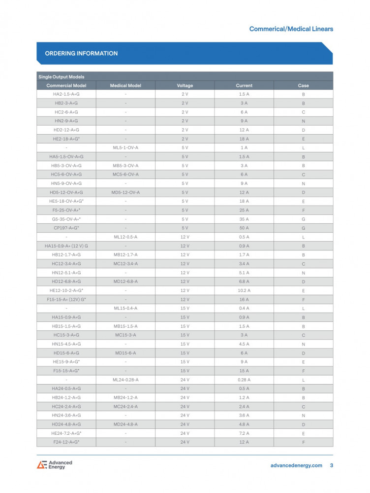 SL Power linear series document page 3