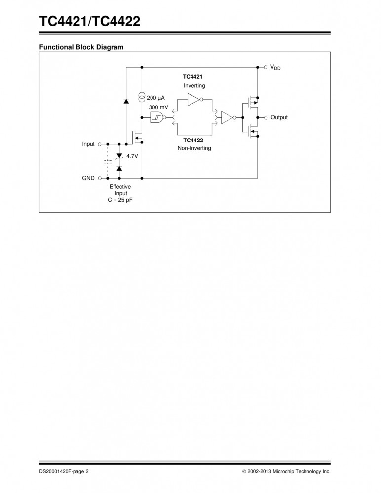 TC4421 document page 2