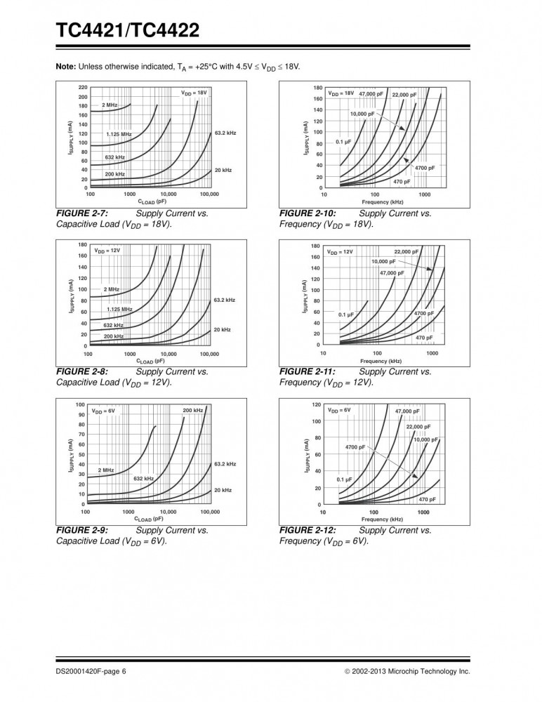TC4421 document page 6