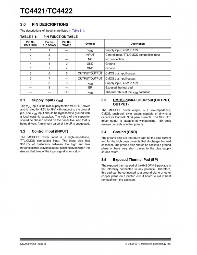 TC4421 document page 8