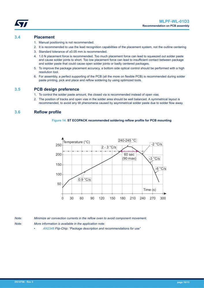 MLPF-WL-01D3 datasheet page 10