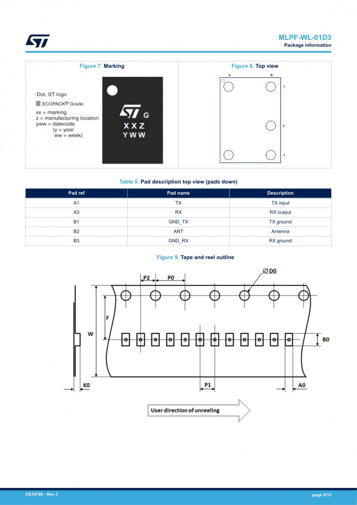 MLPF-WL-01D3 datasheet page 5