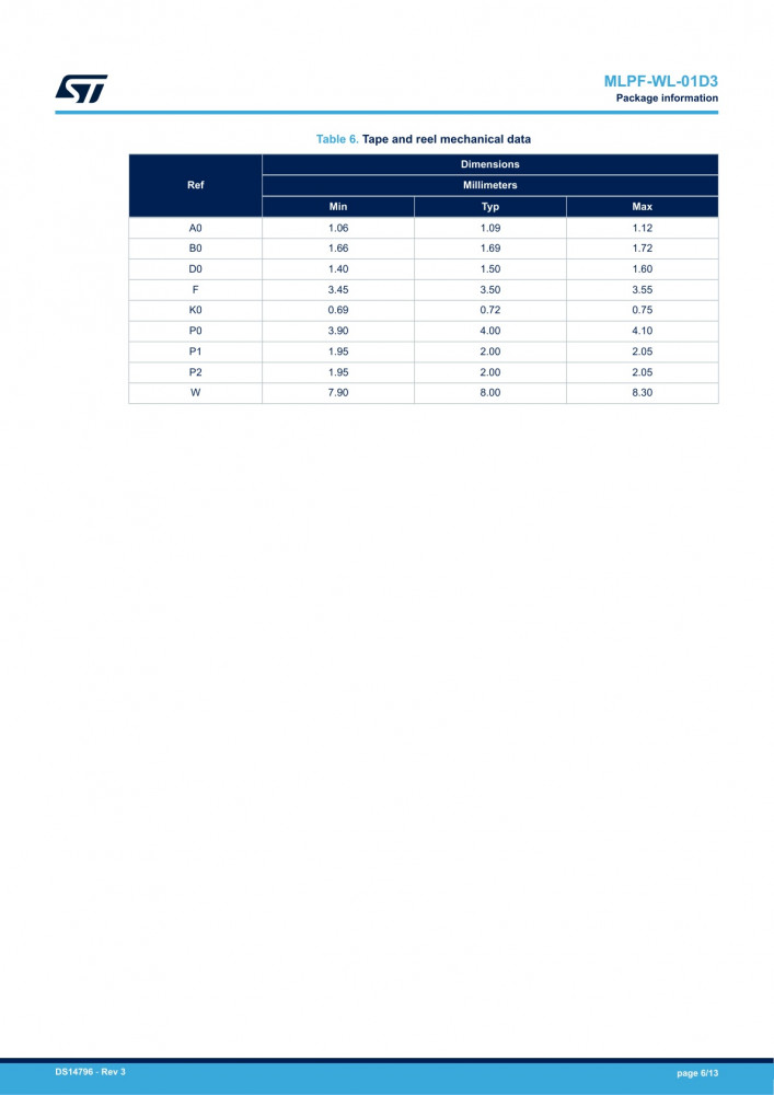 MLPF-WL-01D3 datasheet page 6