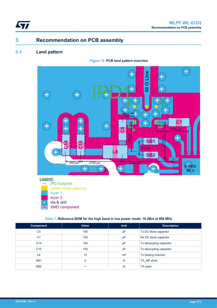 MLPF-WL-01D3 datasheet page 7
