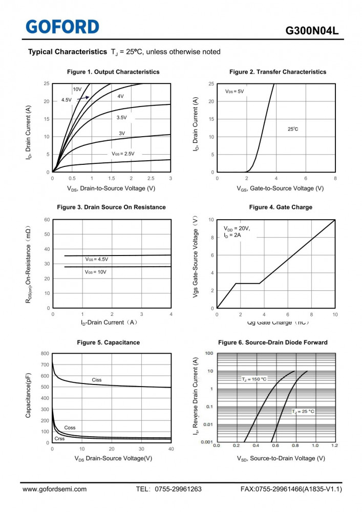 G300N04L datasheet page 4