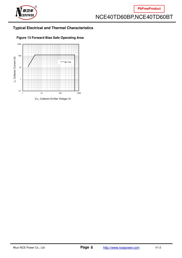 NCE40TD60BT datasheet page 6