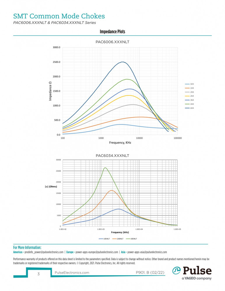 PAC6034.305NLT technical document page 3