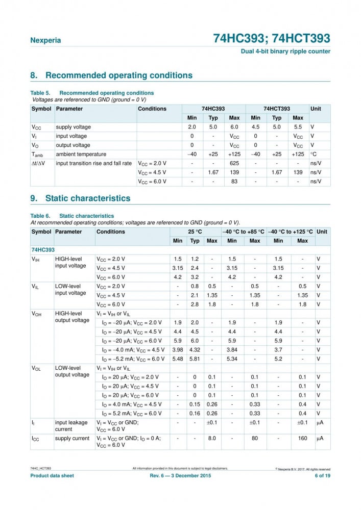74HC393 datasheet page 6