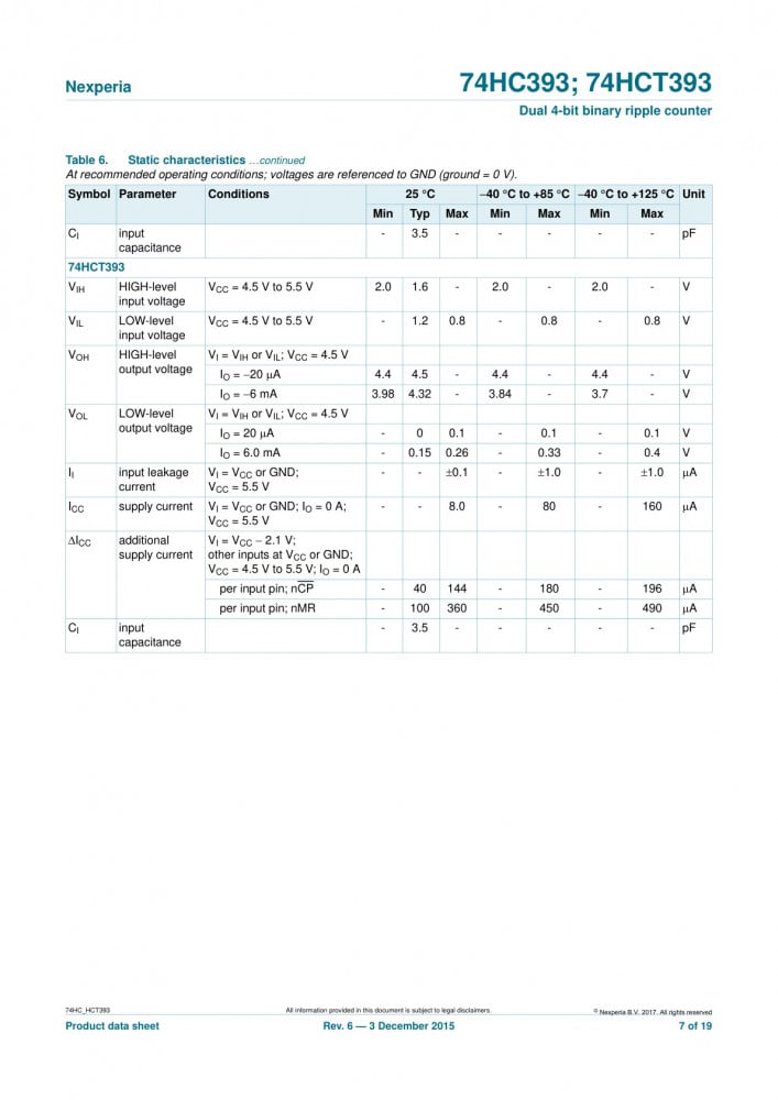 74HC393 datasheet page 7