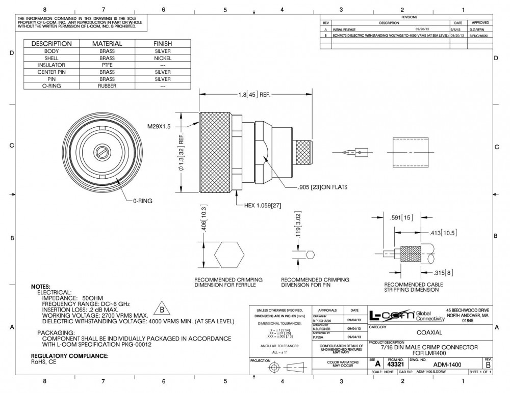 L-com ADM-1400 technical document preview
