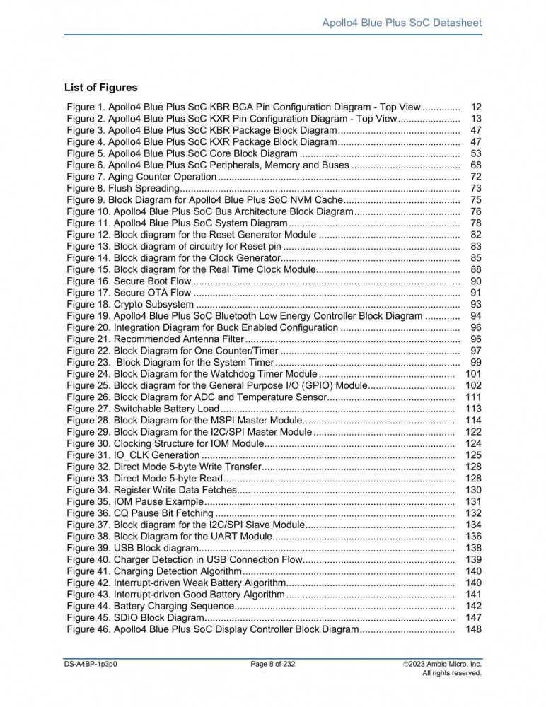 Apollo4 Blue Plus datasheet page 8