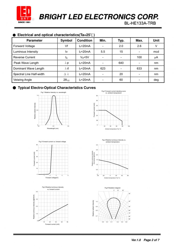 BL-HE133A-TRB datasheet page 2