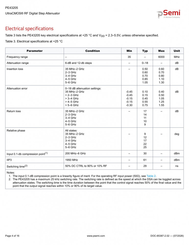 PE43205 document preview, page 4