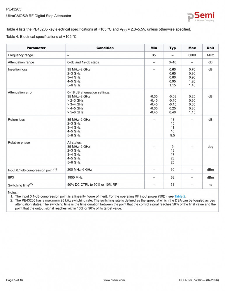 PE43205 document preview, page 5