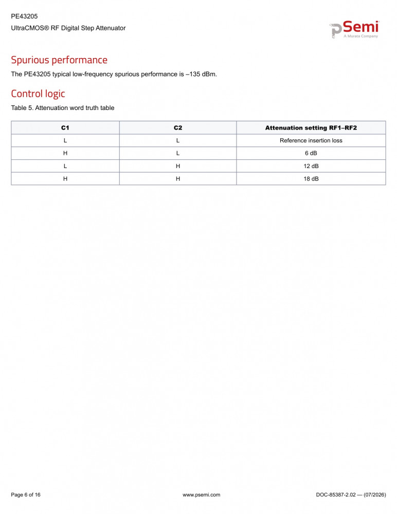 PE43205 document preview, page 6