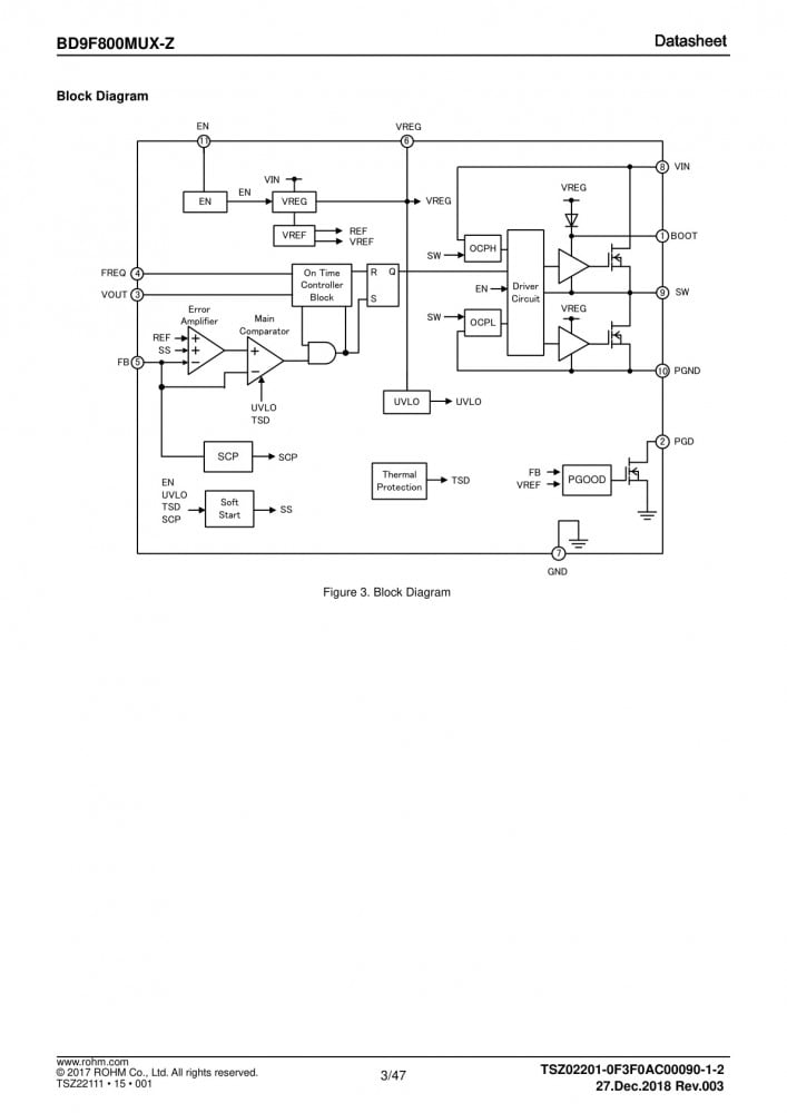 BD9F800MUX-ZE2 datasheet page 3