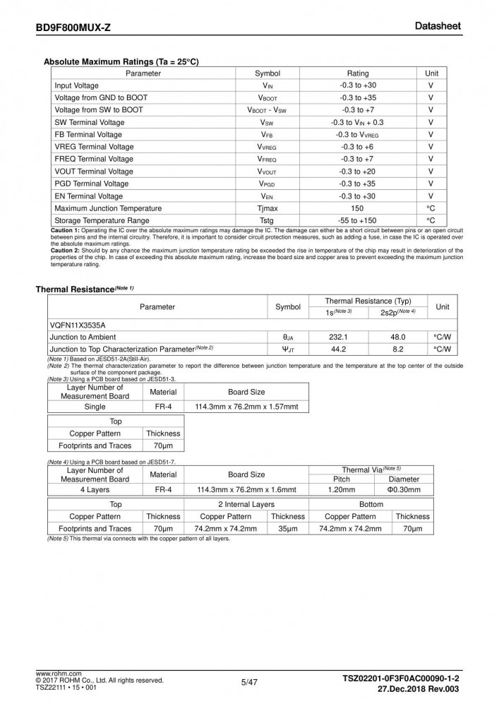 BD9F800MUX-ZE2 datasheet page 5