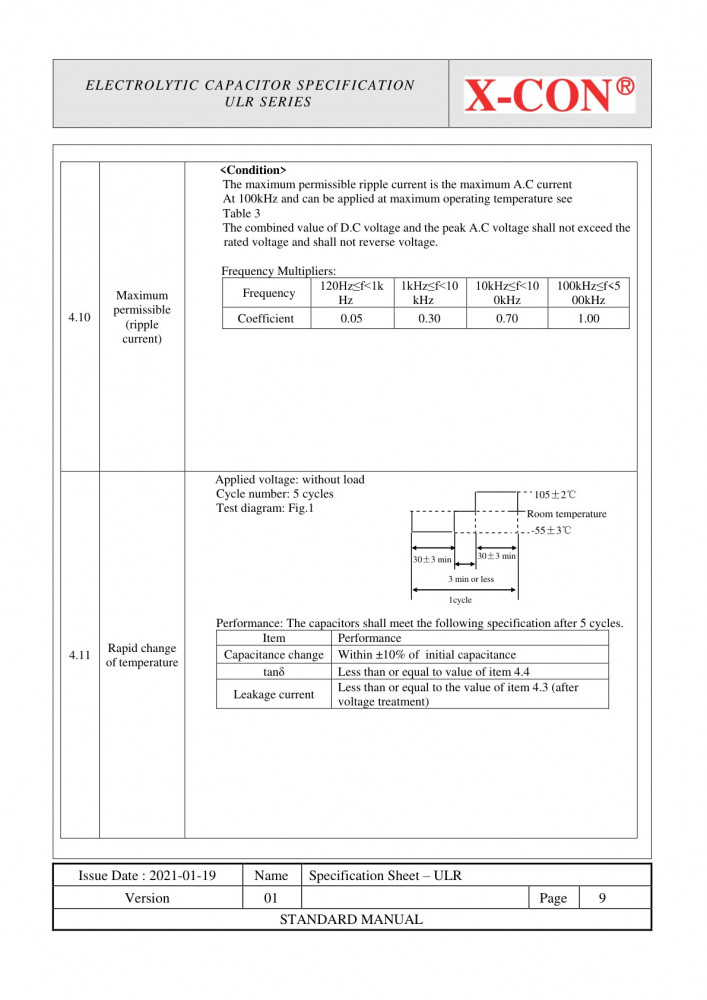 ULR series specification, page 10