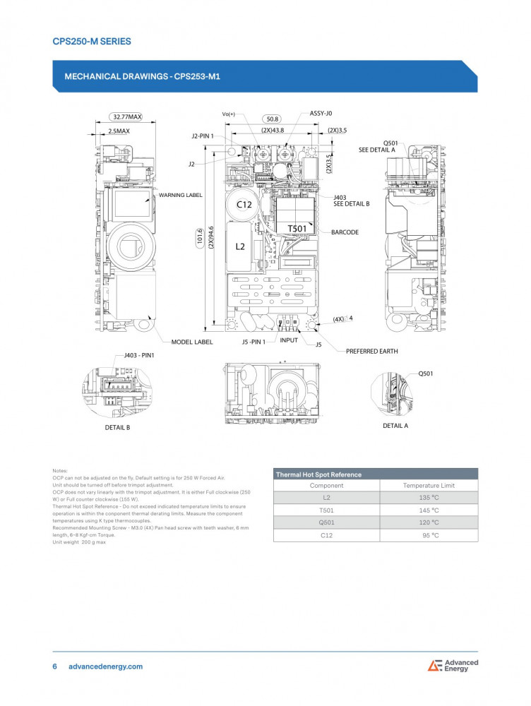CPS250-M series datasheet page 6