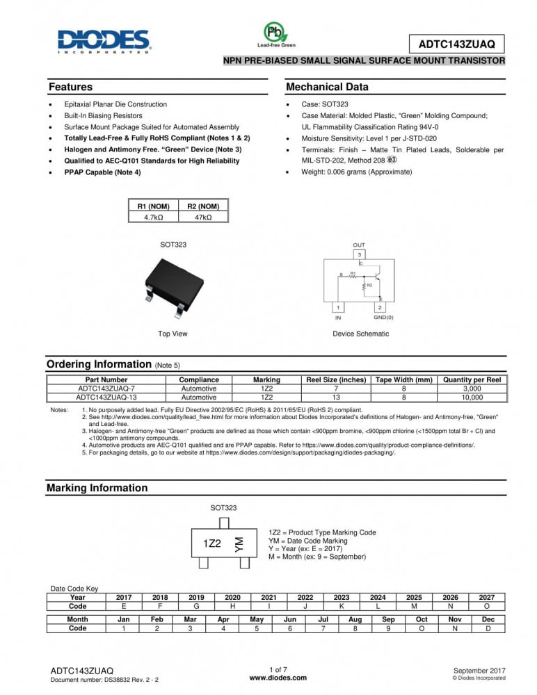 ADTC143ZUAQ-7 datasheet page 1