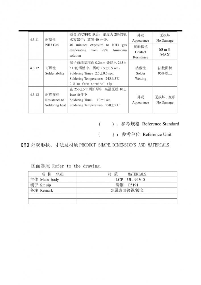 GUOCONN 1.0-B-28PB-RML specification page 4