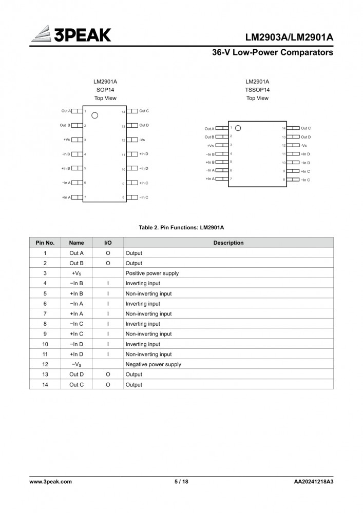 LM2901A-SR datasheet page 5
