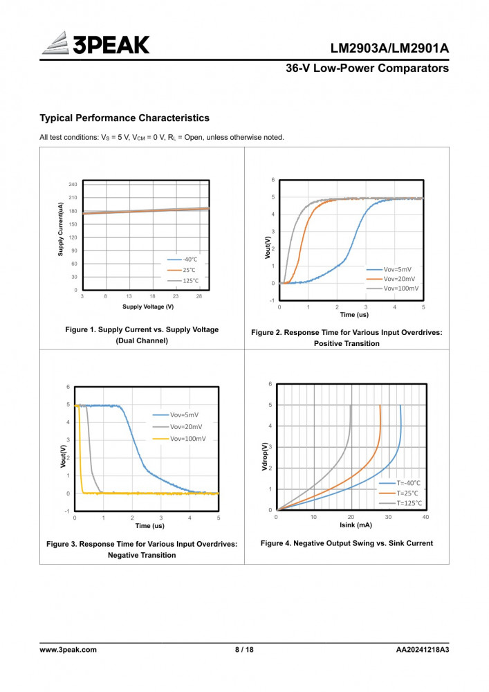 LM2901A-SR datasheet page 8