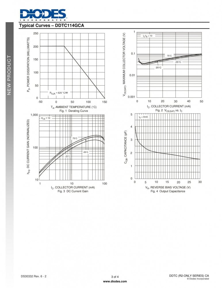 DDTC115GCA-7-F datasheet page 3