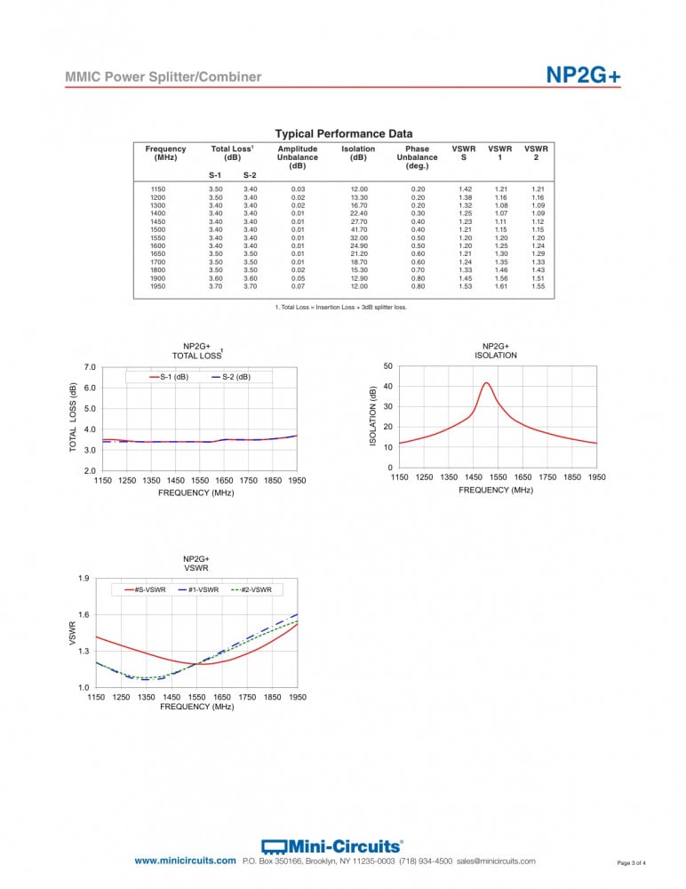 NP2G+ datasheet page 3