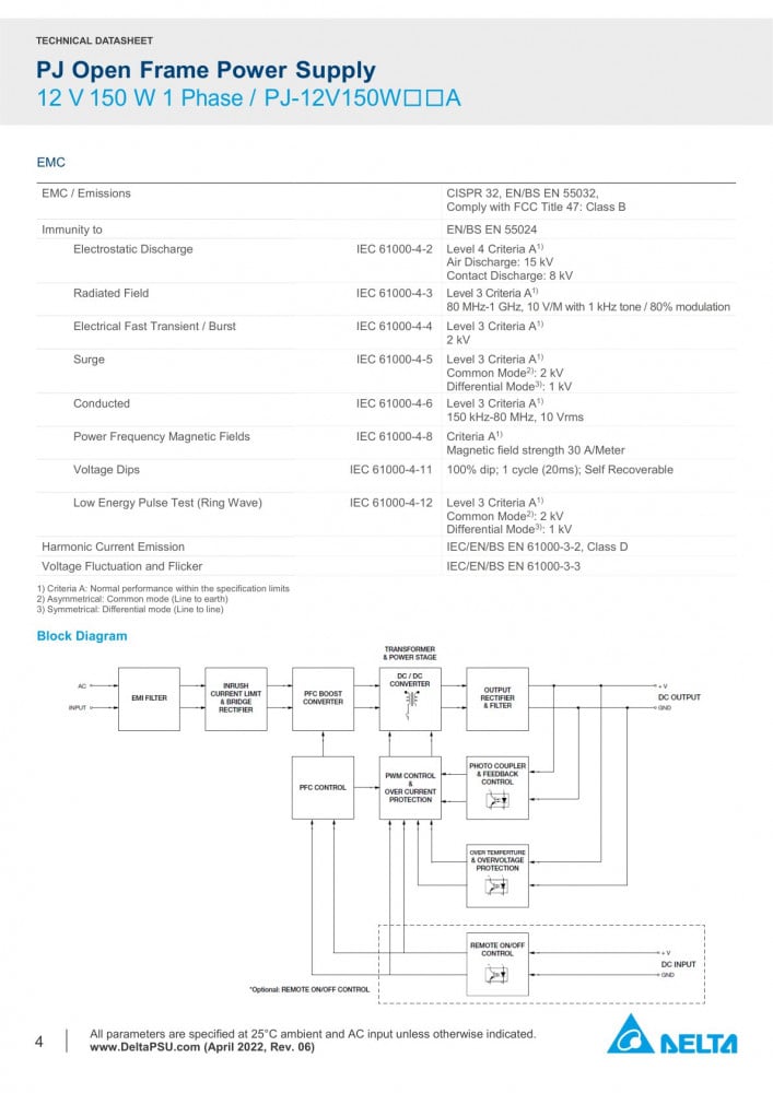 DELTA PJ datasheet page 4