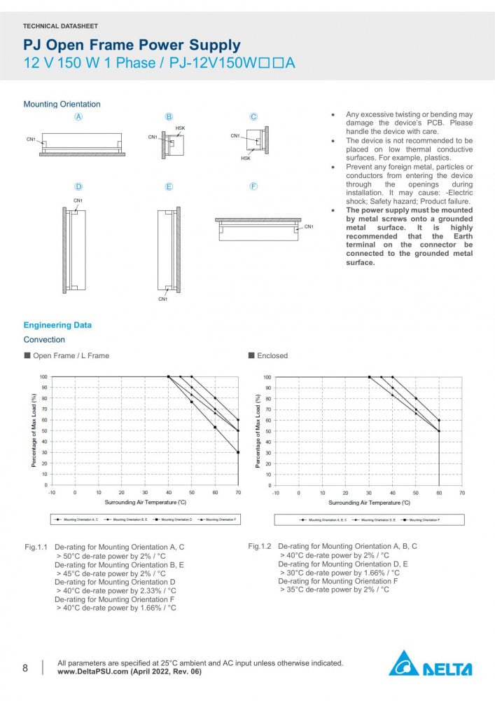 DELTA PJ datasheet page 8