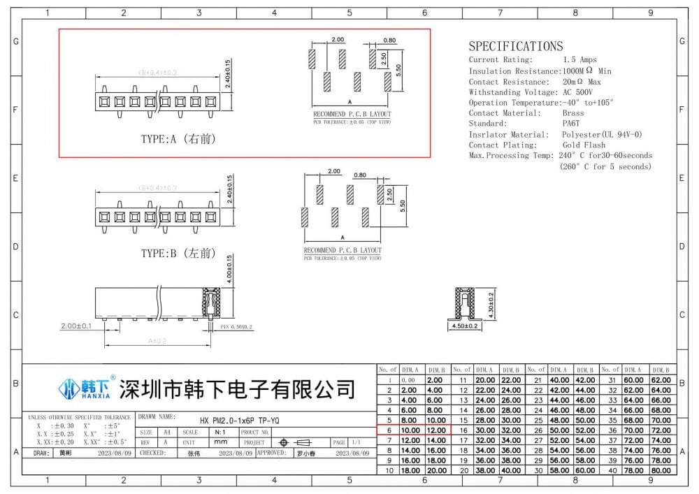 HX PM2.0-1x6P TP-YQ technical document preview