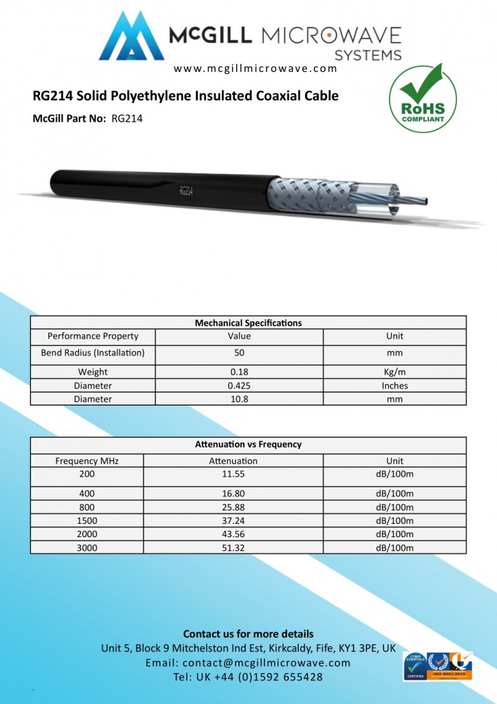 McGill RG214 technical document page 2