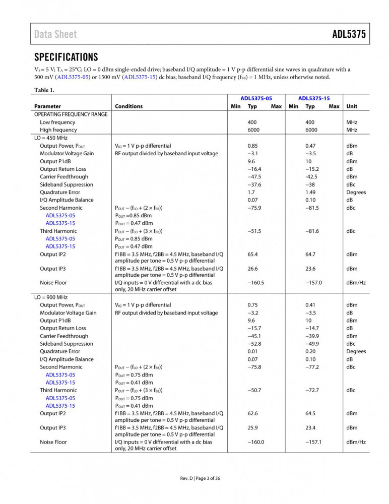 ADL5375 document page 3