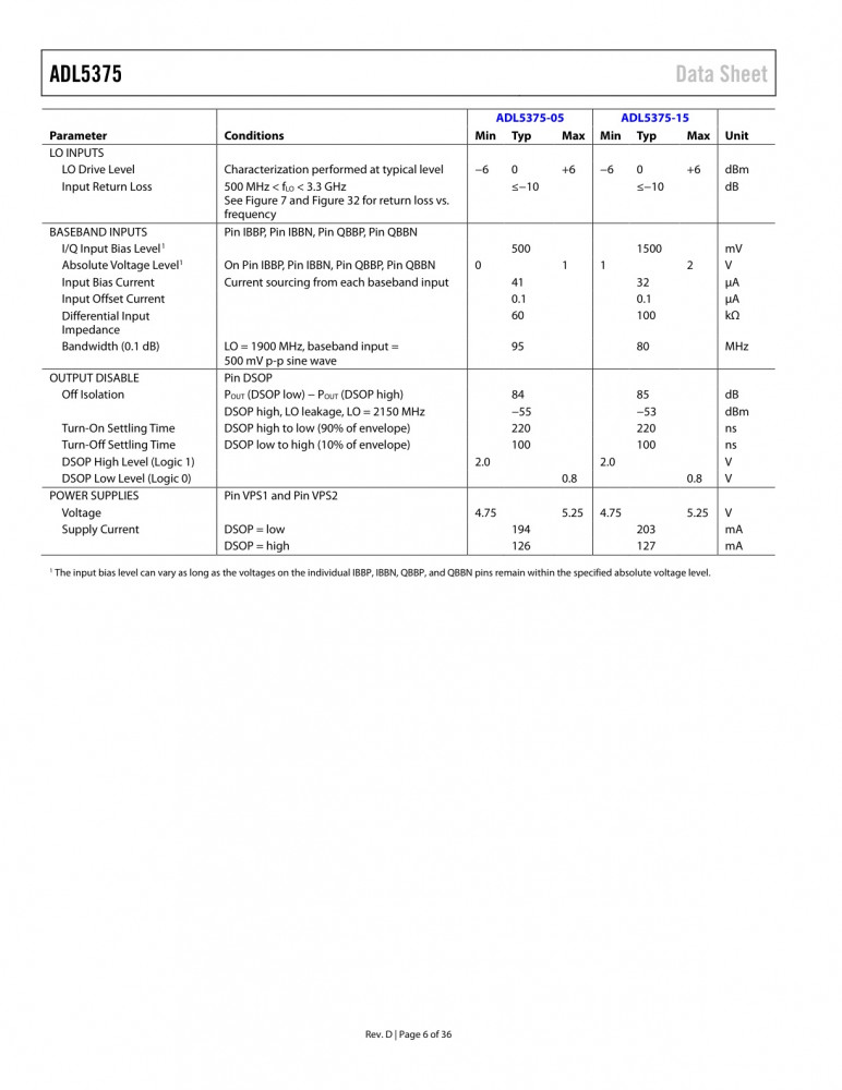 ADL5375 document page 6