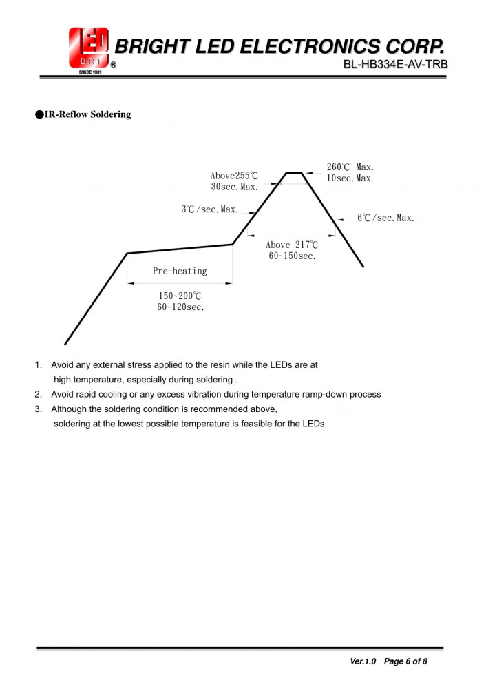 BL-HB334E-AV-TRB datasheet page 6