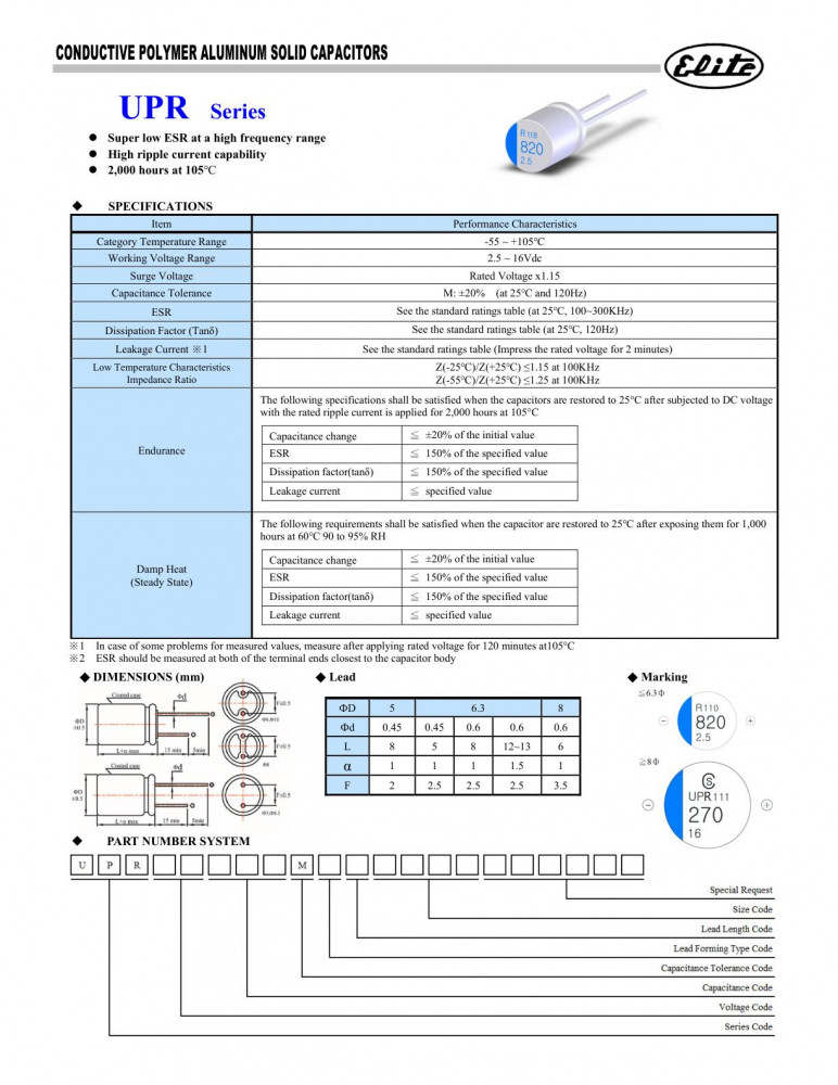 Chinsan UPR series datasheet page 1