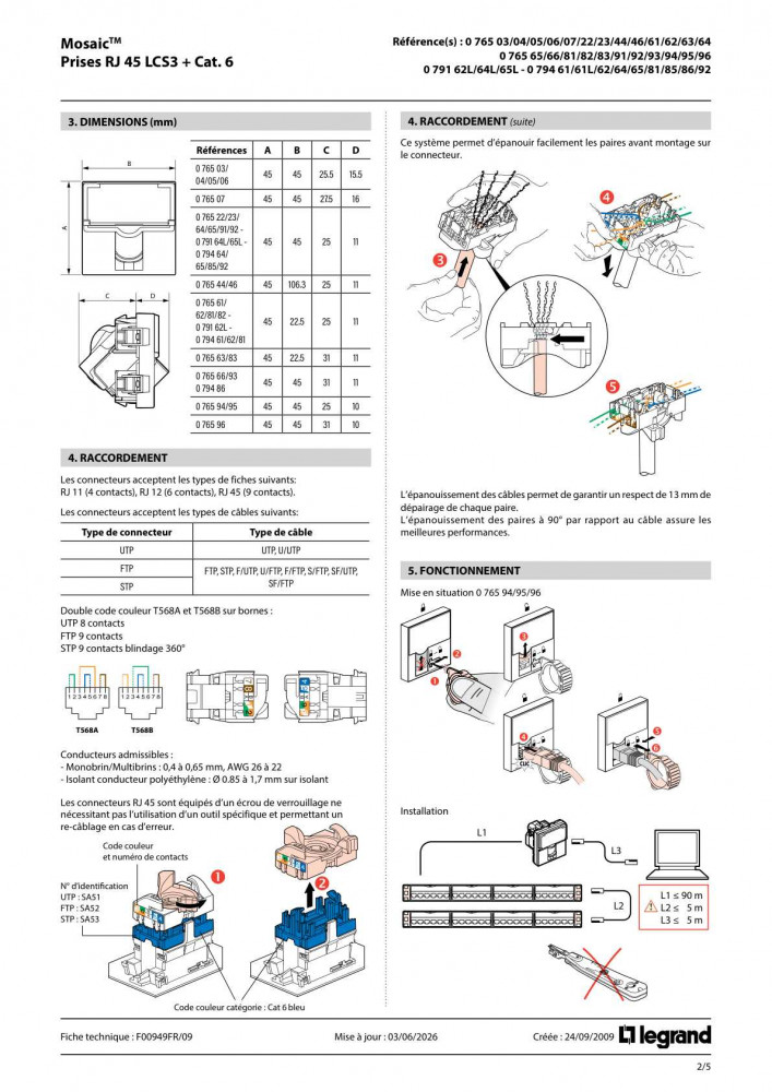 Legrand Mosaic Cat 6 RJ45 technical document, page 2