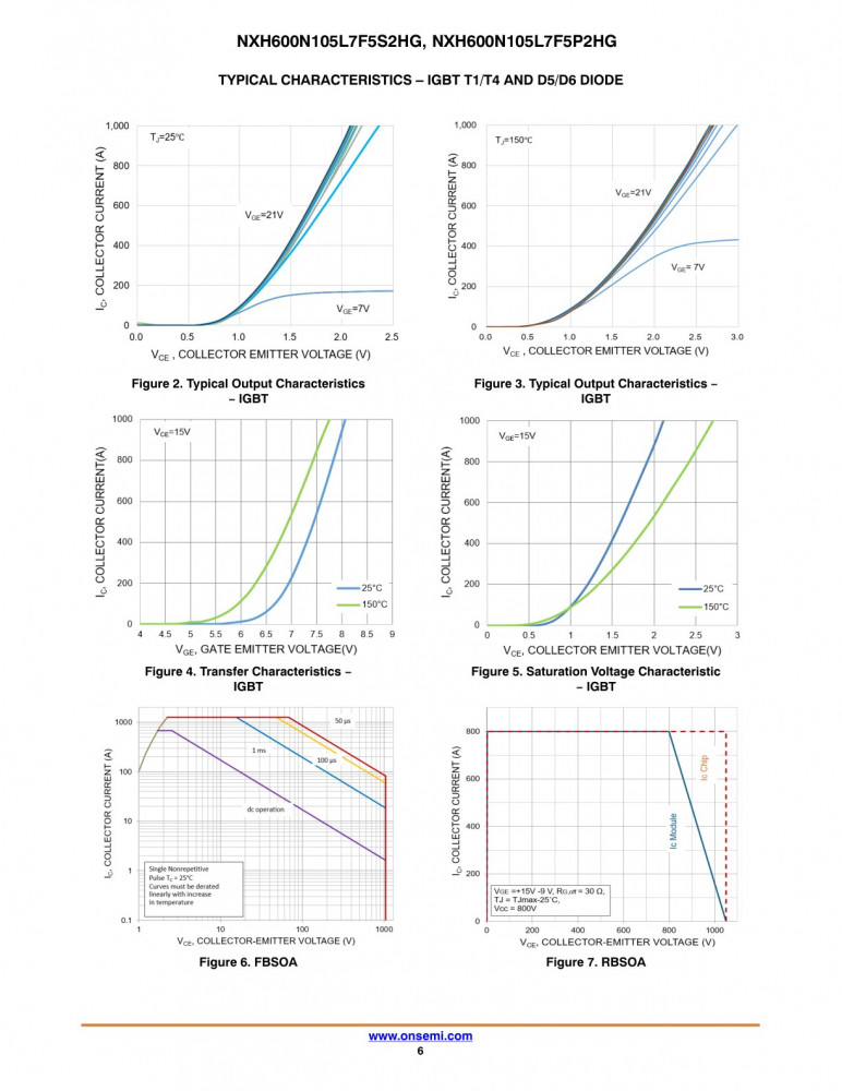 NXH600N105L7F5P2HG datasheet page 6