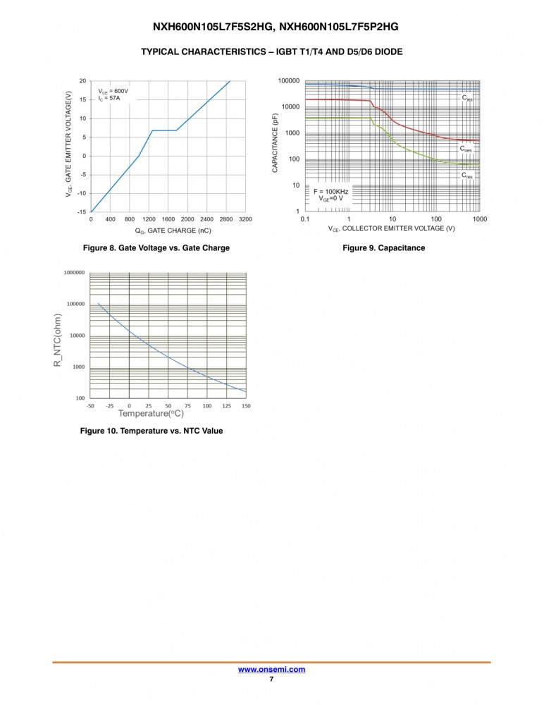 NXH600N105L7F5P2HG datasheet page 7