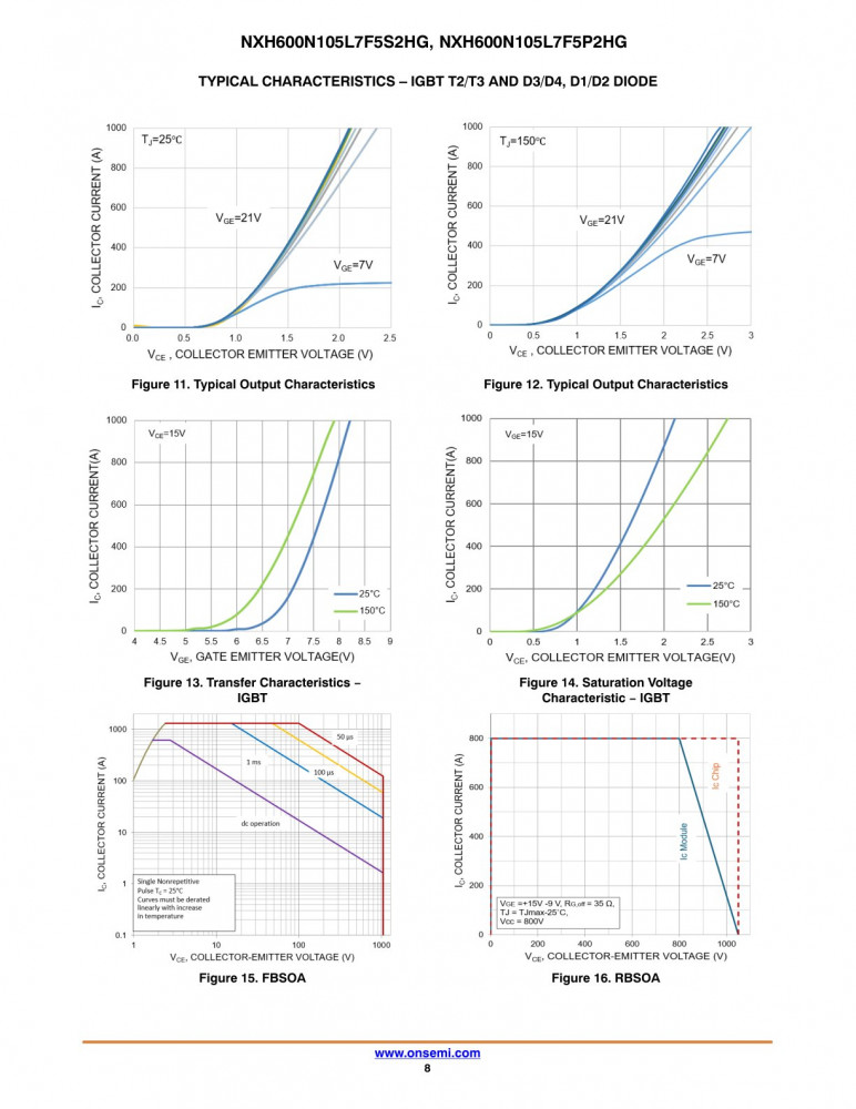NXH600N105L7F5P2HG datasheet page 8