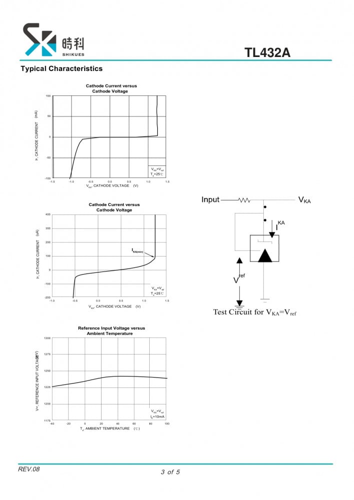 TL432A datasheet page 3