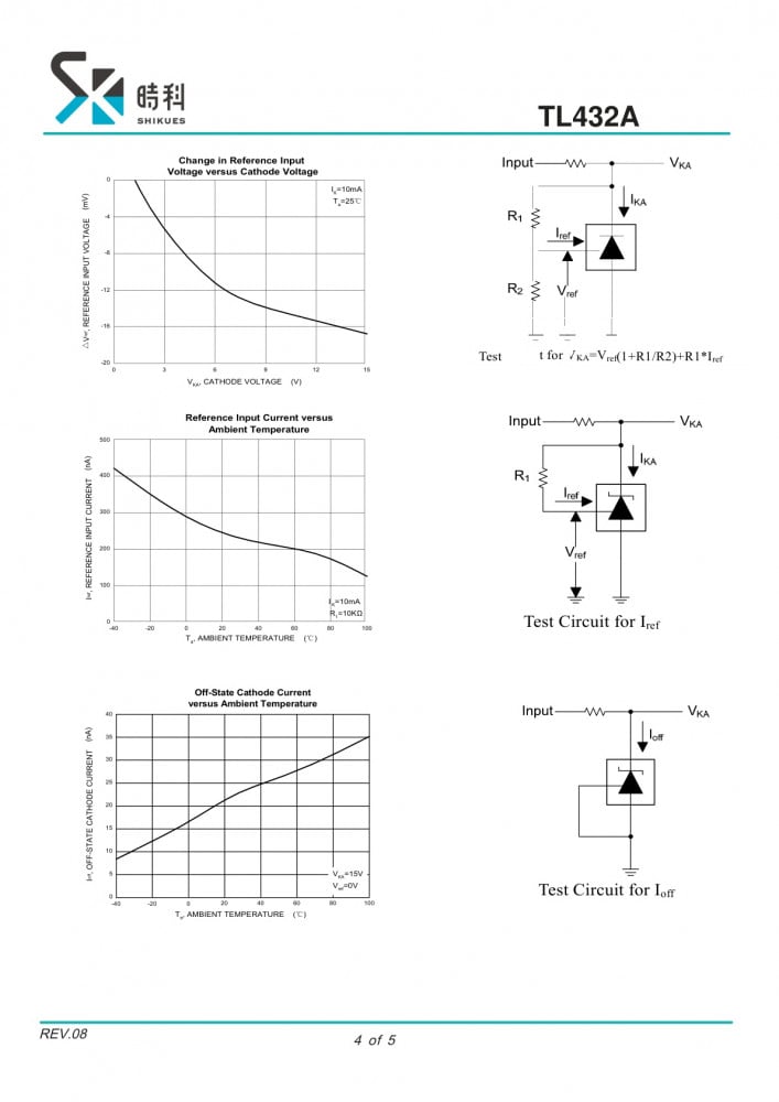 TL432A datasheet page 4